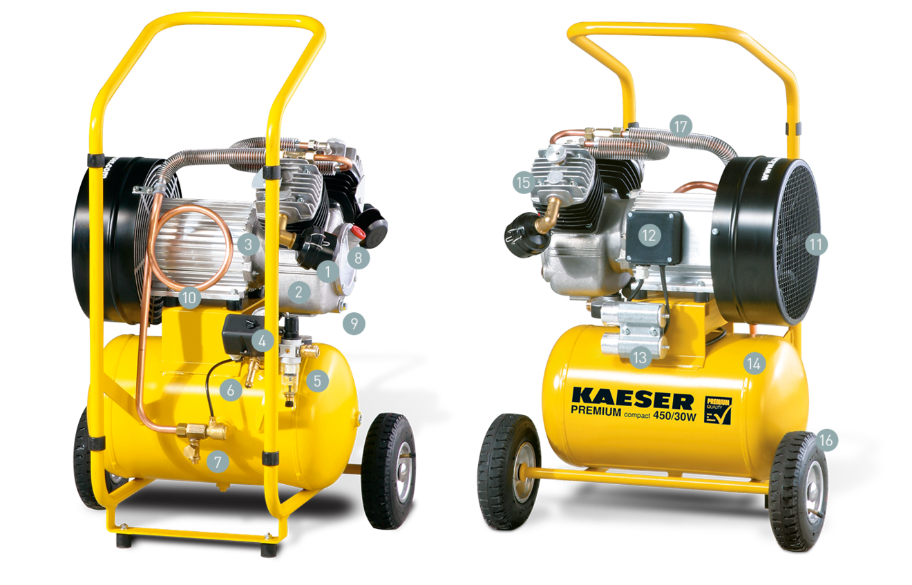 Compressores para artesãos da série PREMIUM – Kaeser Compressores, LDA
